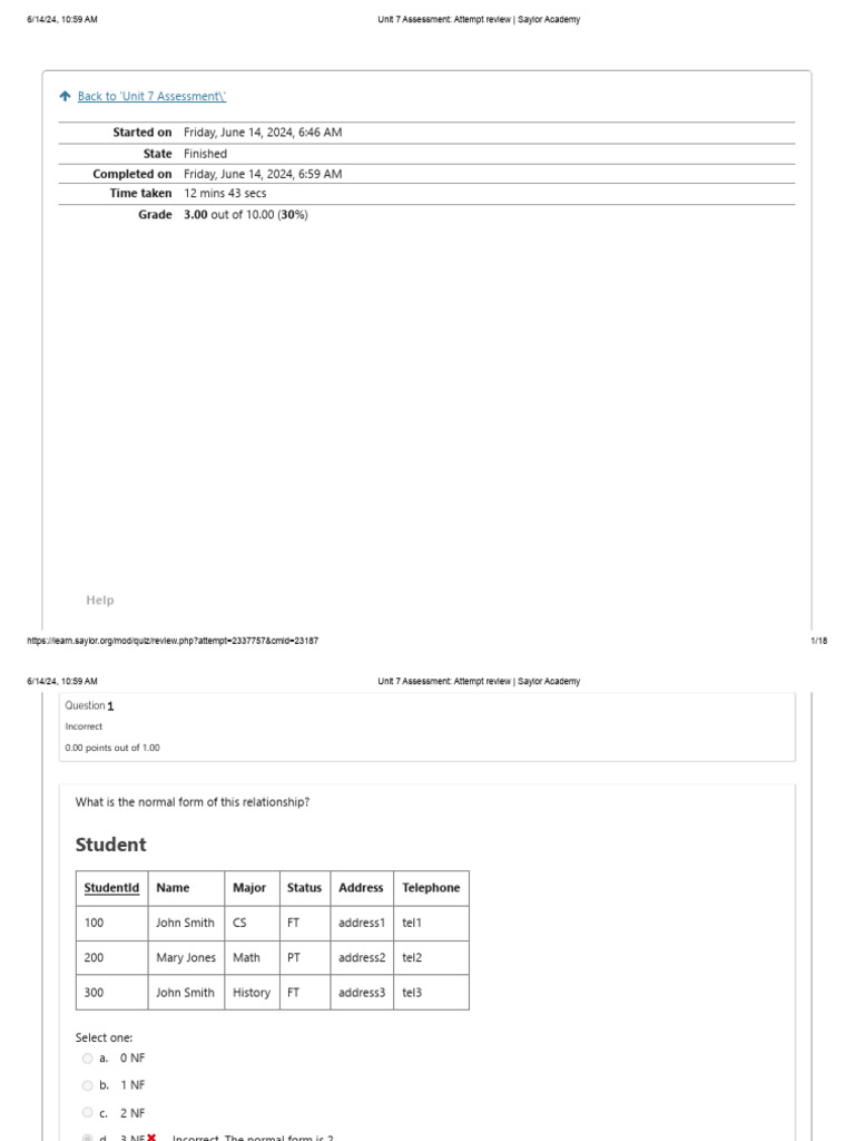 Unit 7 Assessment - Attempt Review - Saylor Academy | PDF | Mathematics
