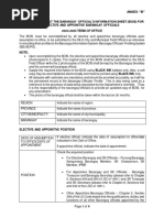 Barangay Information System | PDF