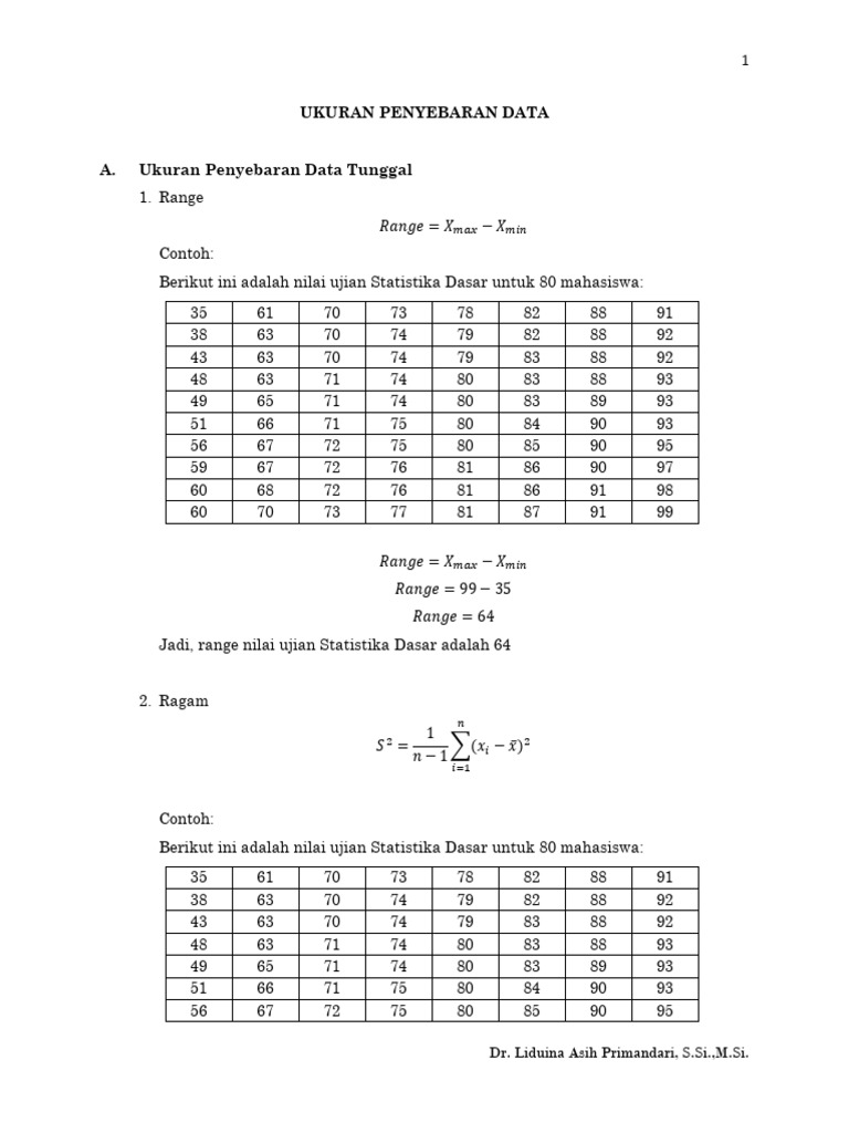 Ukuran Penyebaran Data | PDF