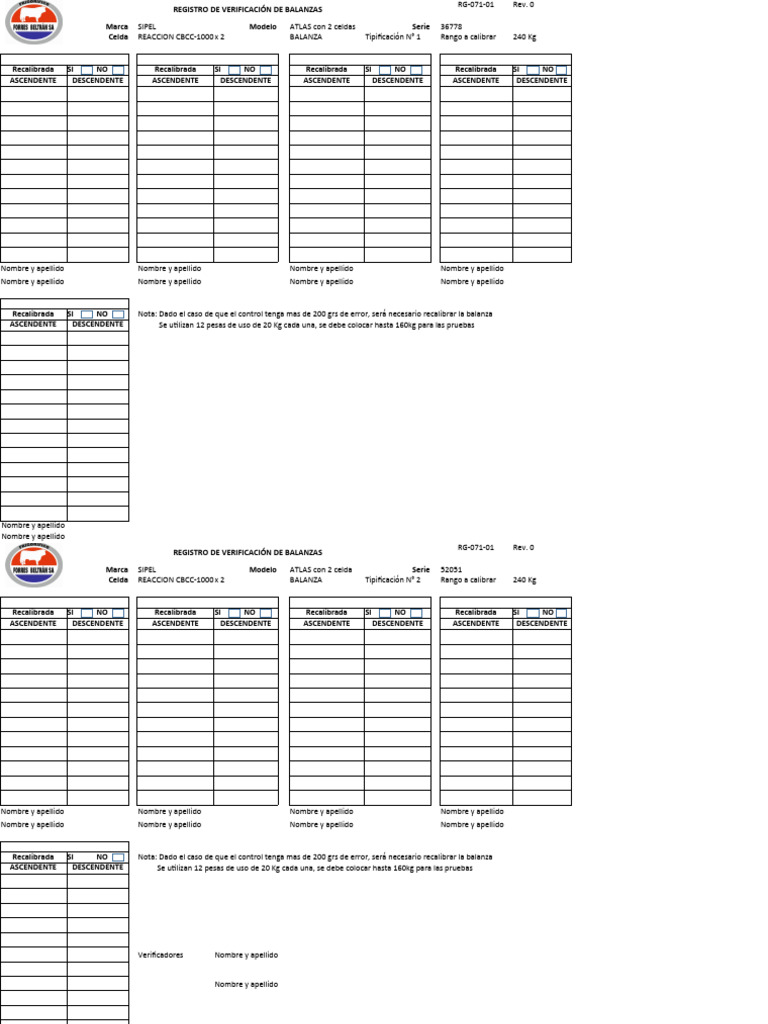 Registro de Verificación de Balanzas SIPEL | PDF