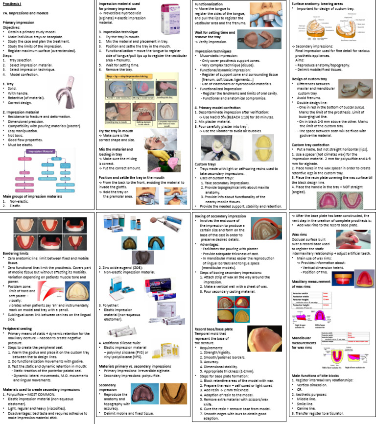 7A. Impressions and Models | PDF | Mouth | Dentistry