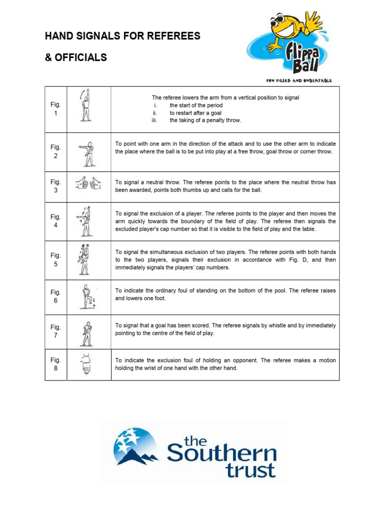 Flippa Ball Hand Signals v1 | PDF | Referee | Hand