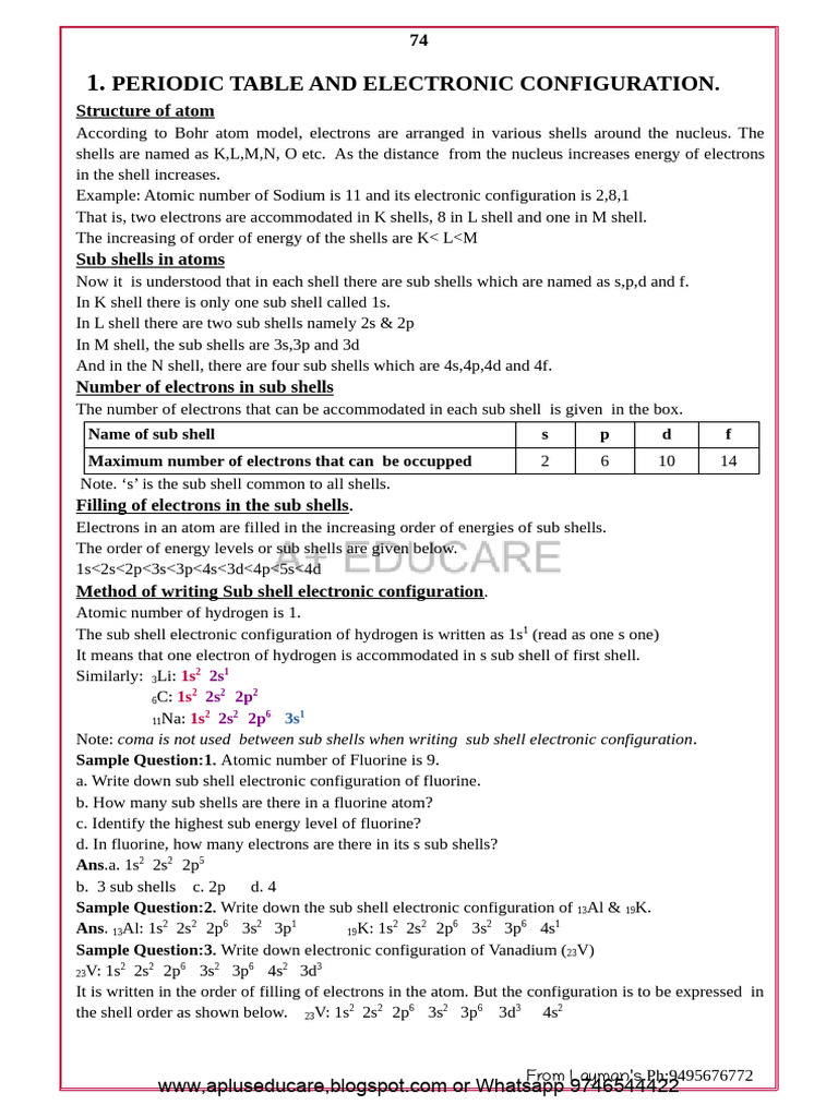 A+ Blog-Sslc Chemistry-Chapter-1 - Periodic Table and Electronic ...