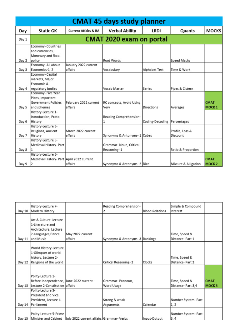 10-Day CMAT Study Plan | PDF | Algebra | Verb