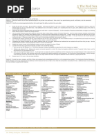 First Aiders List Template Blank | PDF