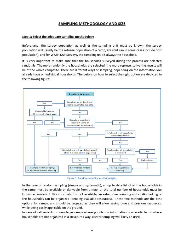 WASH KAP Survey Sampling Guide | PDF | Sampling (Statistics) | Sample ...