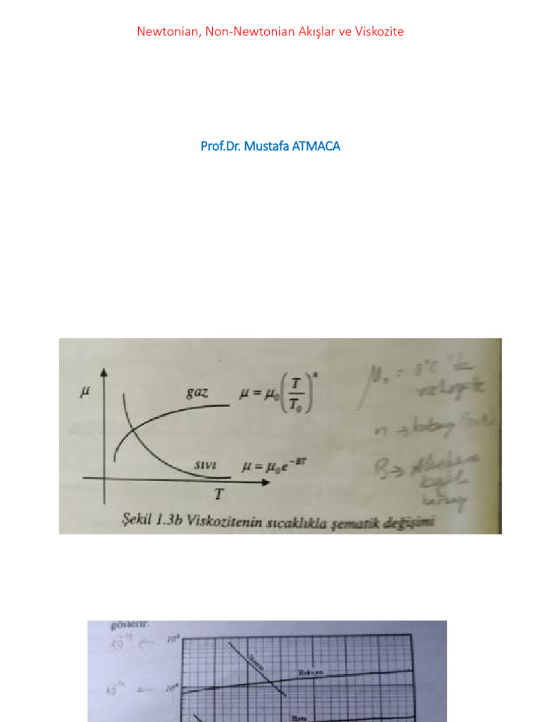 3- Newtonian, Non-Newtonian Akışlar ve Viskozite | PDF 3- Newtonian, Non-Newtonian Akışlar ve Viskozite | PDF