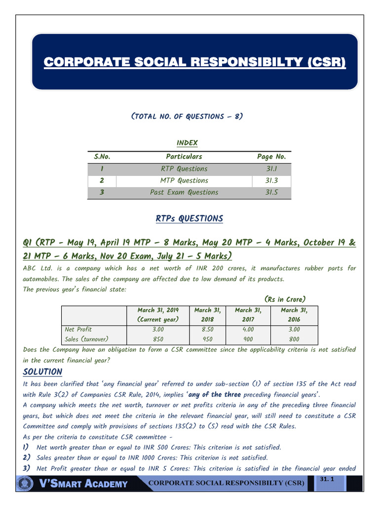 Compiler QB - CSR | PDF | Corporate Social Responsibility | Expense