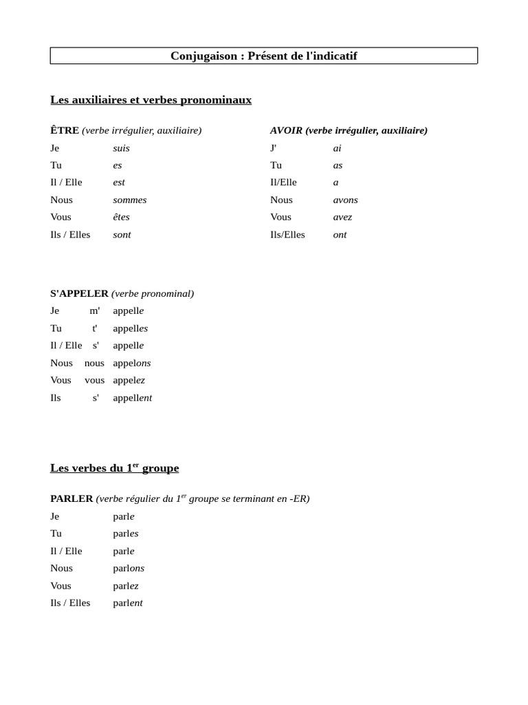 Présent de L'indicatif | PDF | Verbe | Linguistique