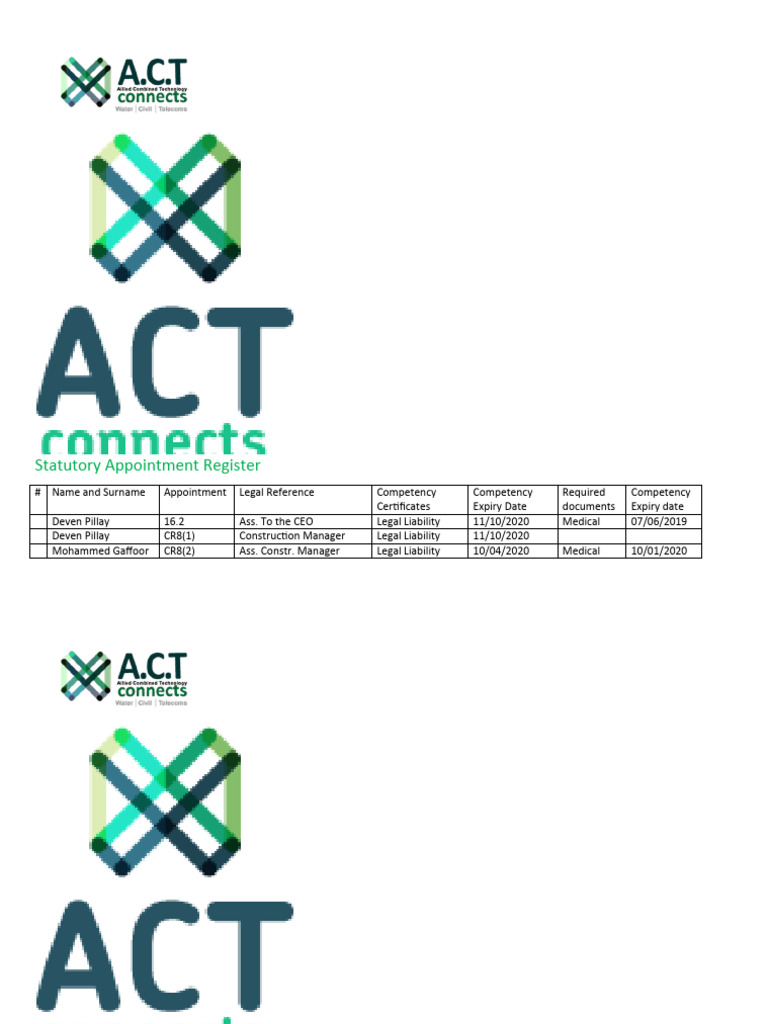 Statutory Appointment Register | PDF | Public Safety | Safety