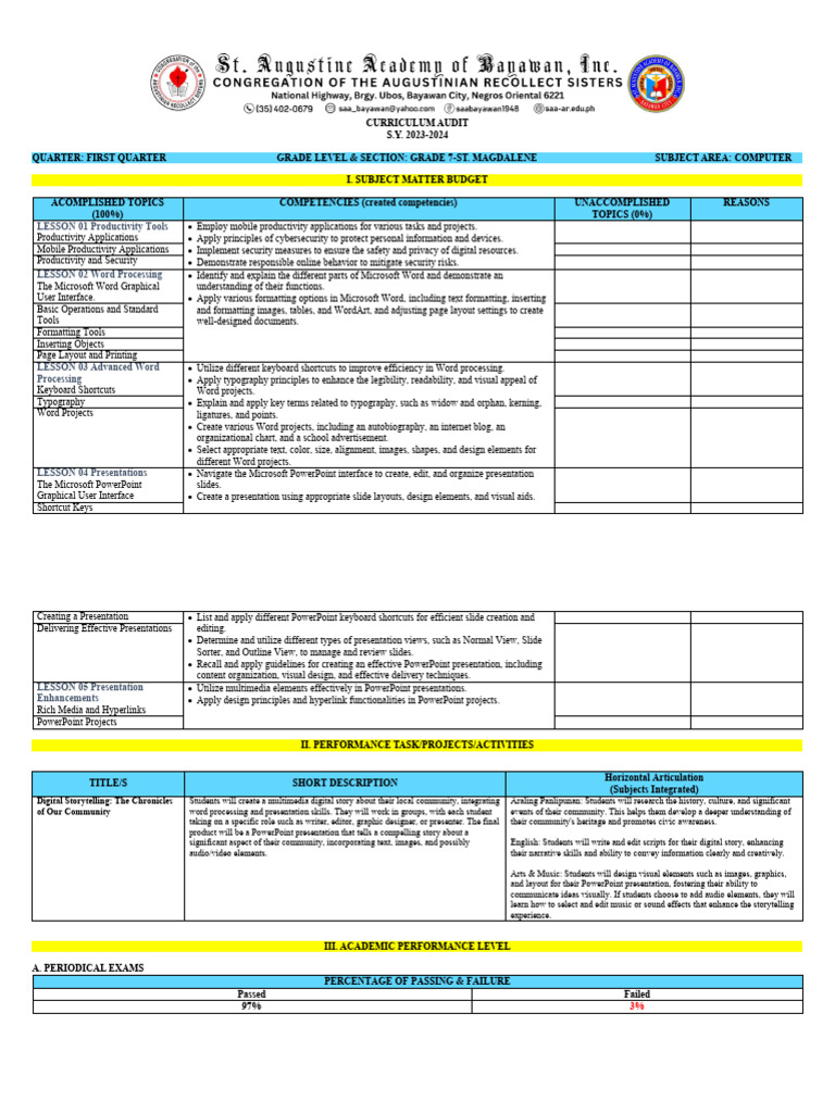 Grade 7 Computer Curriculum Audit | PDF | Microsoft Word | Microsoft ...