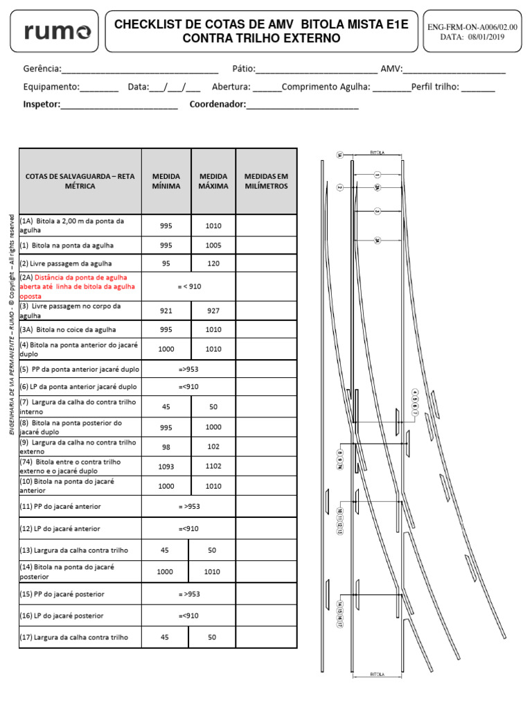 Eng-frm-On-A006 02 00 - Check List Amv - Mista E1e Ext | PDF ...