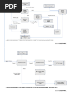 Authorization Letter - Metrobank | PDF