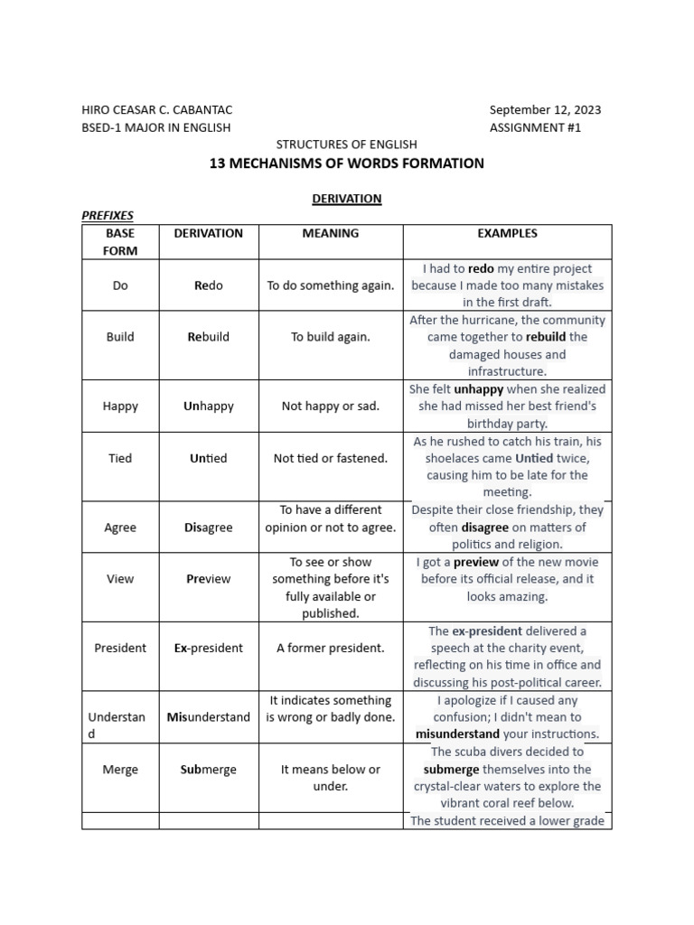 Assignment#1 Mechanisms SOE | PDF | Tablet Computer