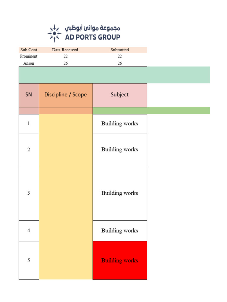 Sub-Contractor Mar & Msra Tracker-Building Works | PDF | Wall | Duct (Flow)