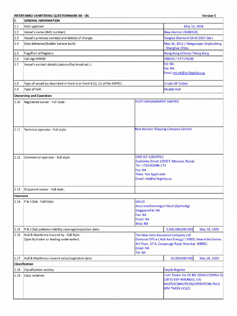 2024-5-16-Q88 - New Horizon | PDF