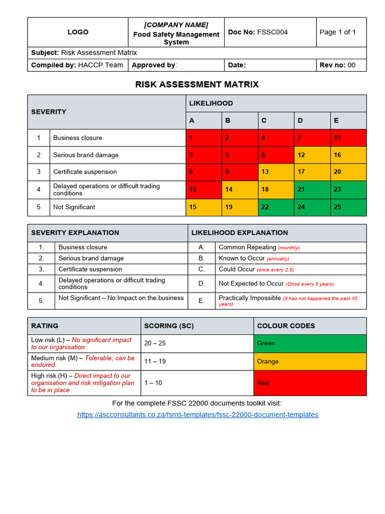 FSSC004 Risk Assessment Matrix | PDF | Risk | Risk Assessment