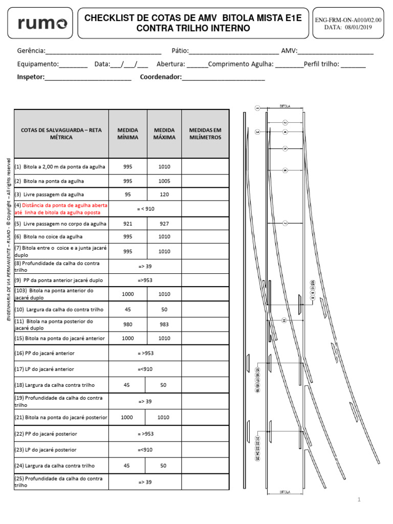 Eng-frm-On-A010 02 00 - Check List Amv - Mista E1e Int | PDF ...