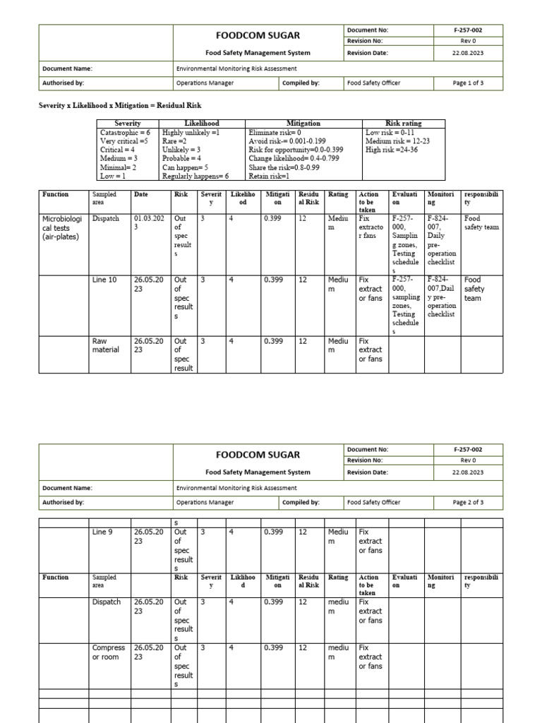F-257-002-Environmental Monitoring Risk Assessment | PDF | Risk ...