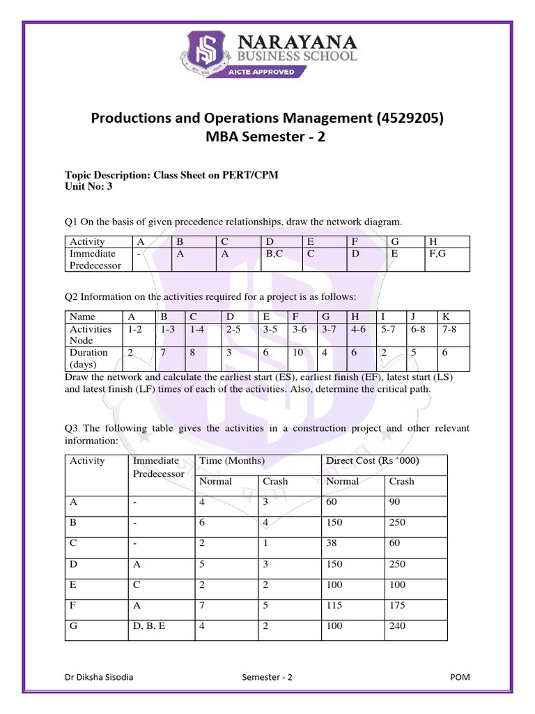 Class Sheet on PERT-CPM-1 | PDF | Networks | Project Management
