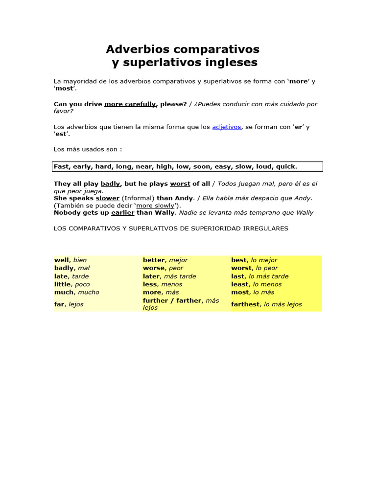 Adverbios Comparativos | PDF