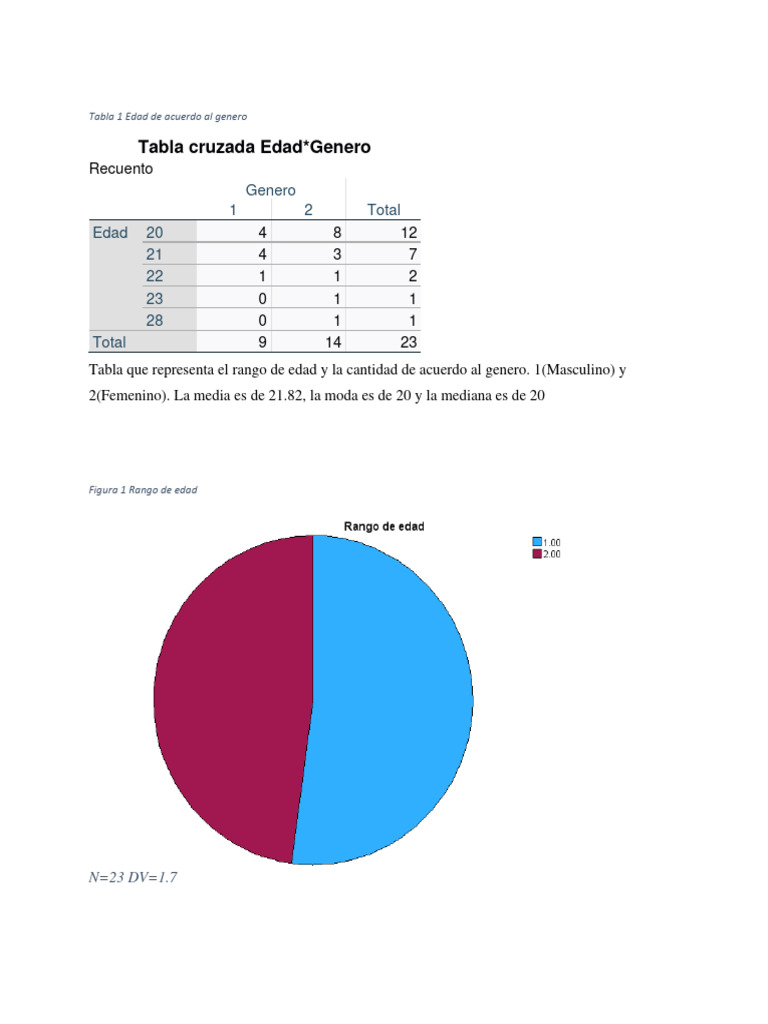 MIE_3P_analisis de Datos SPSS, 2 | PDF