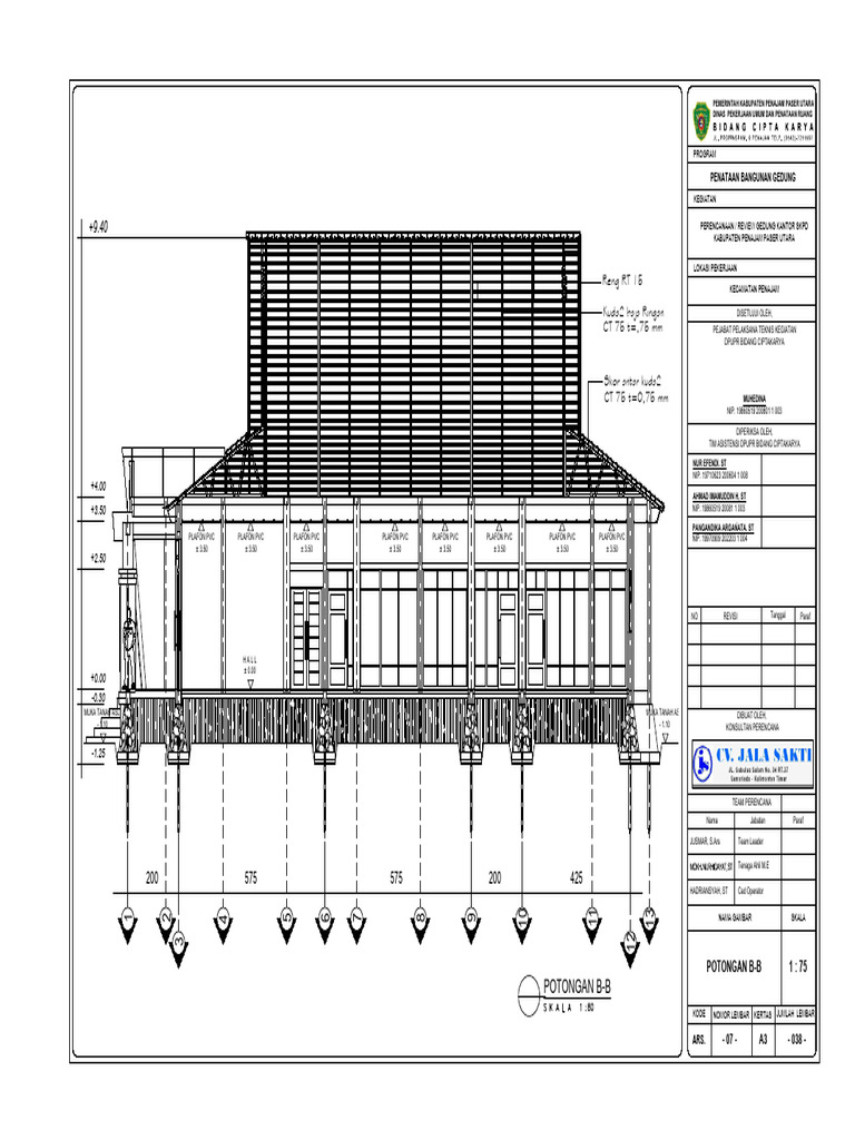 Rencana Perencanaan Gedung SKPD Penajam | PDF