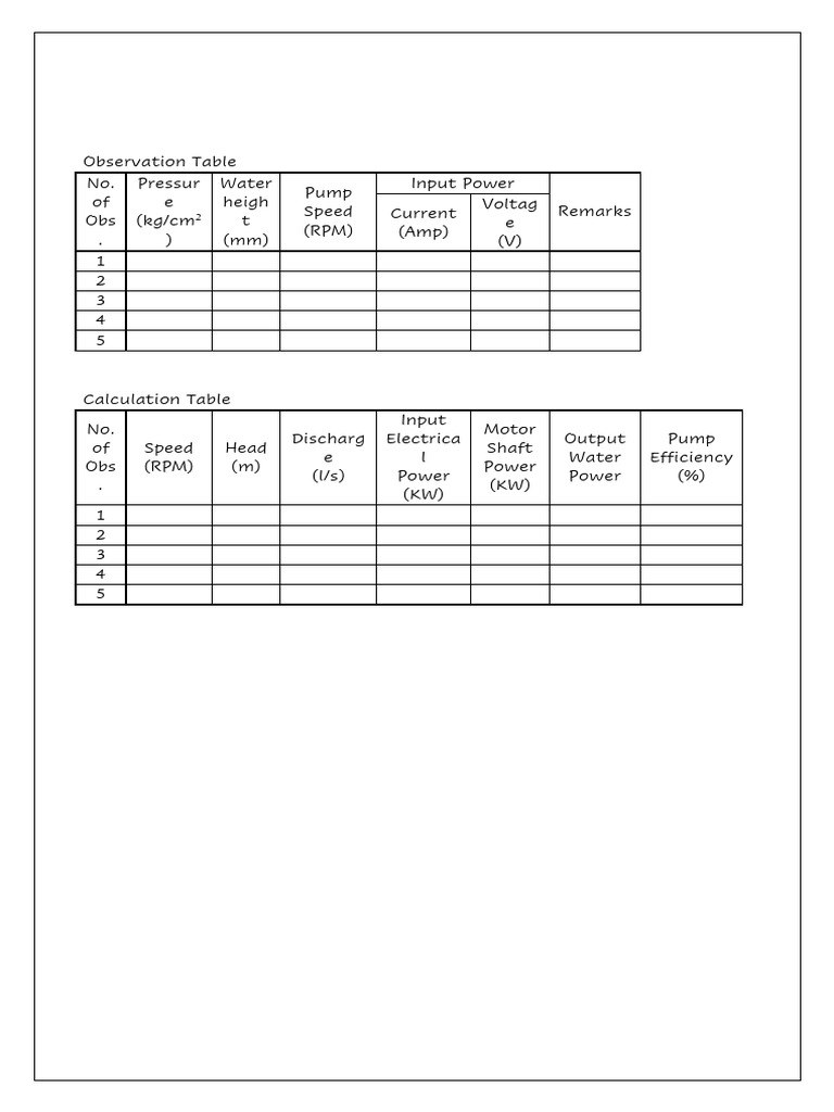 Pump Performance Analysis | PDF