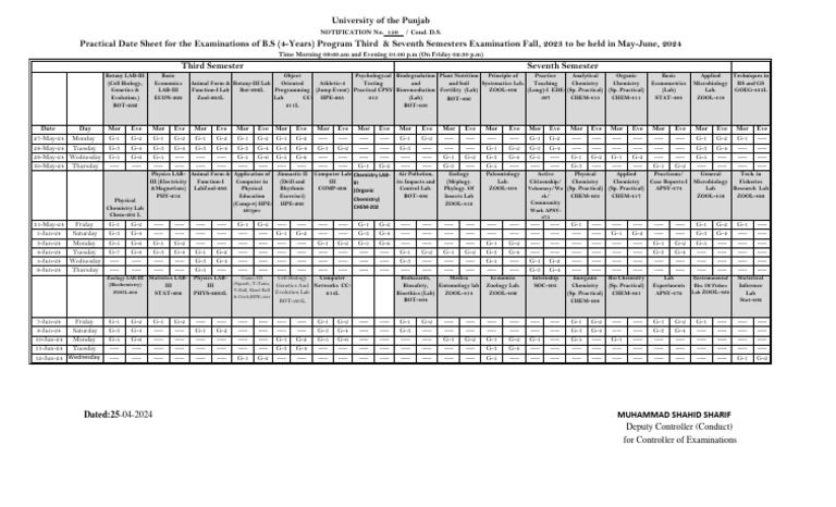 Practical Date Sheet For BS 3rd Semester | PDF | Natural Sciences | Life Sciences
