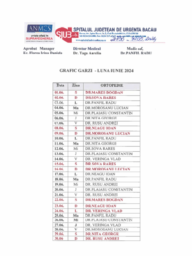Sju Bacau - Garzi Iunie 2024 | PDF