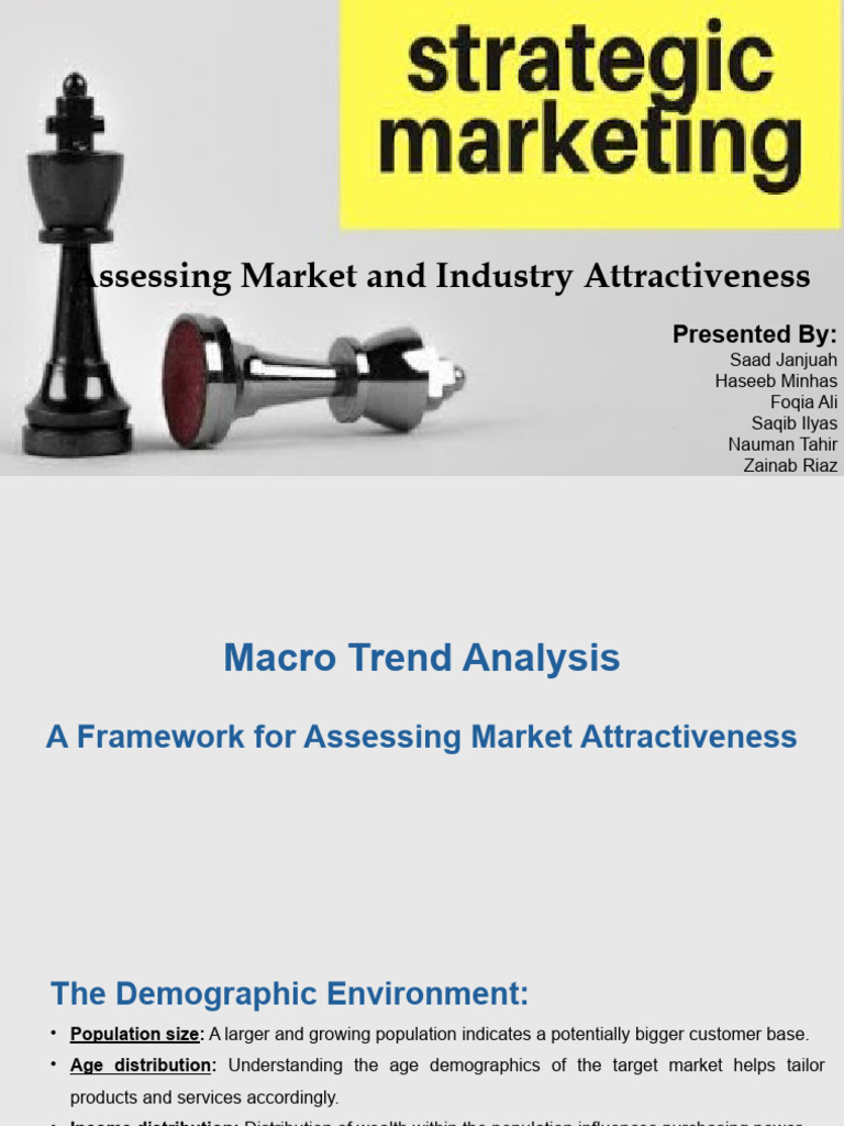Marketing Presentation | PDF | Consumption (Economics) | Consumer Behaviour