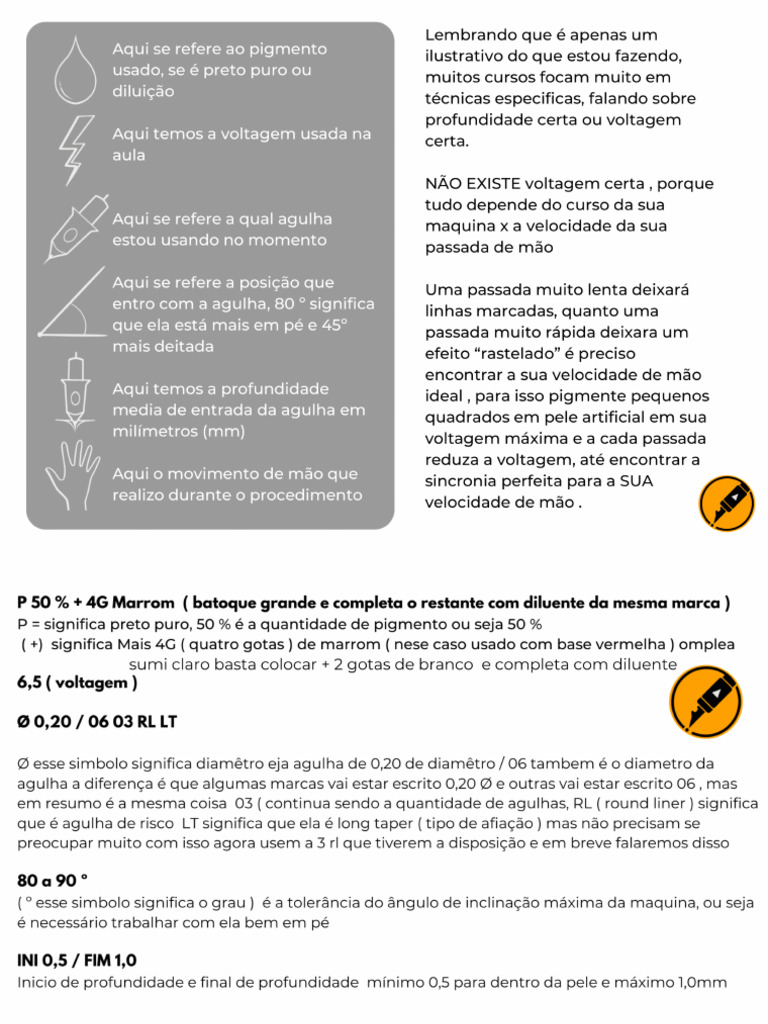 Decalque e Referencia Mini Realismo | PDF