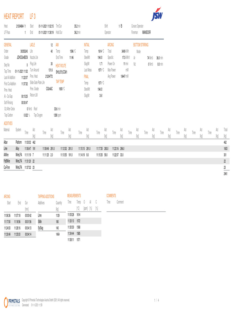 Heat Report LF3 21304984 1 en | PDF | Chemical Compounds | Sets Of Chemical Elements