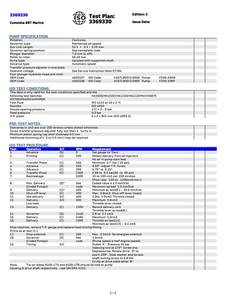 3369F332 TABELA | PDF | Pump | Throttle