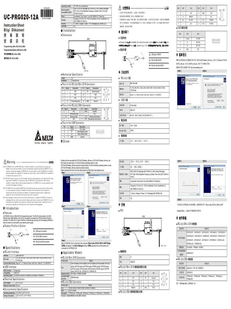 Instruction Sheet (UC-PRG020-12A) | PDF