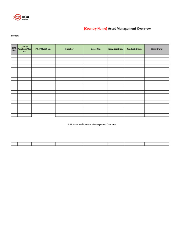 1.01 Asset and Inventory Management Overview | PDF | Business | Economies
