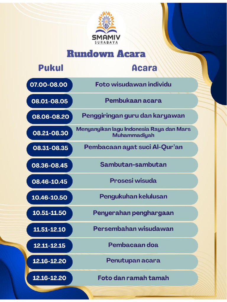 Rundown Acara | PDF