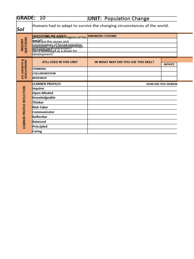 MYP 5 - Unit 2 REFLECTION | PDF