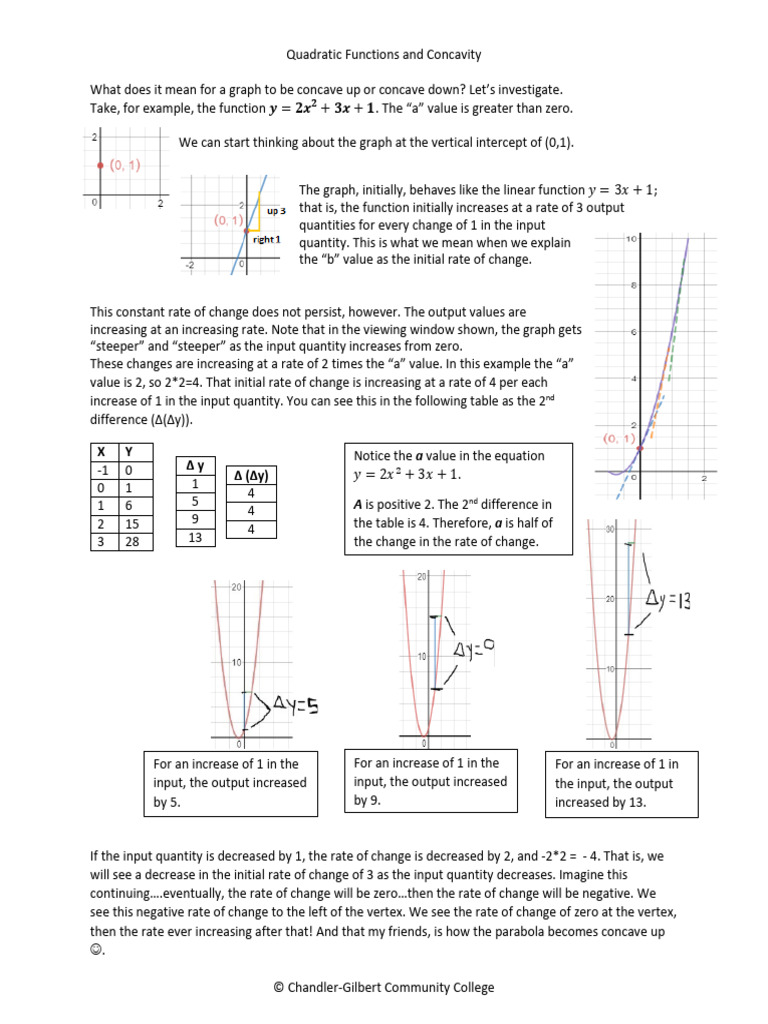 Quadratic Functions and Concavity | Download Free PDF | Derivative ...