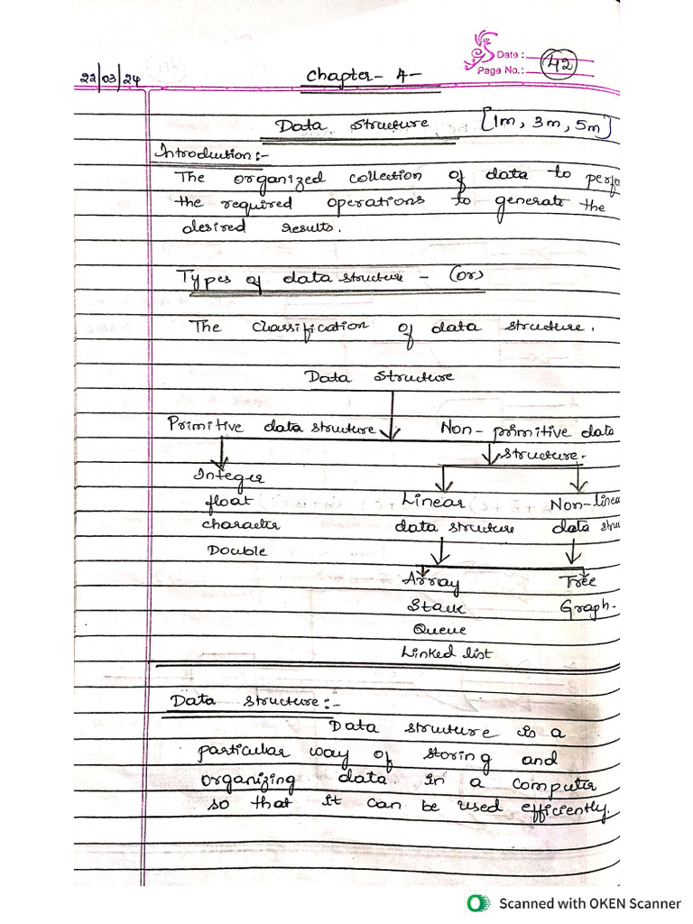 Chapter - 4 - DATA STRUCTURE - CS NOTES | PDF