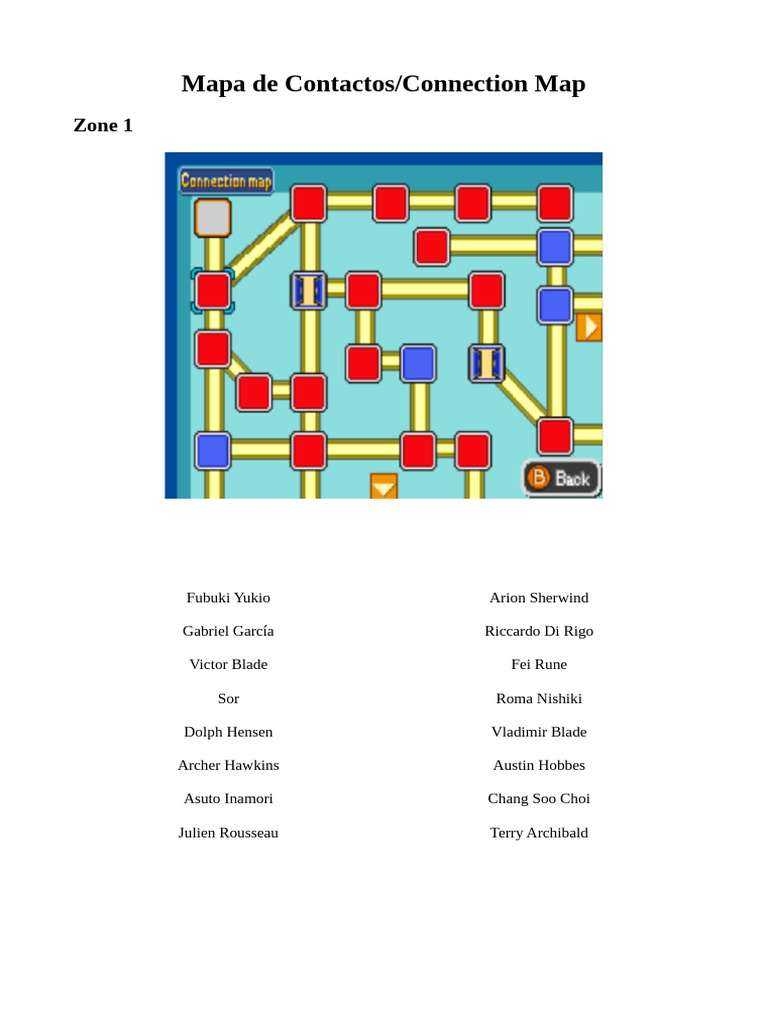 Inazuma Eleven Connection Map | PDF | History