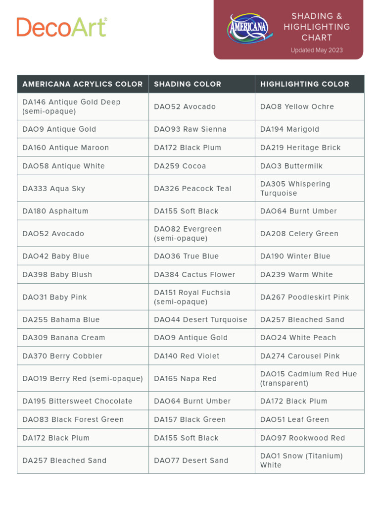 Americana Shading and Highlighting Chart | PDF | Green | Grey