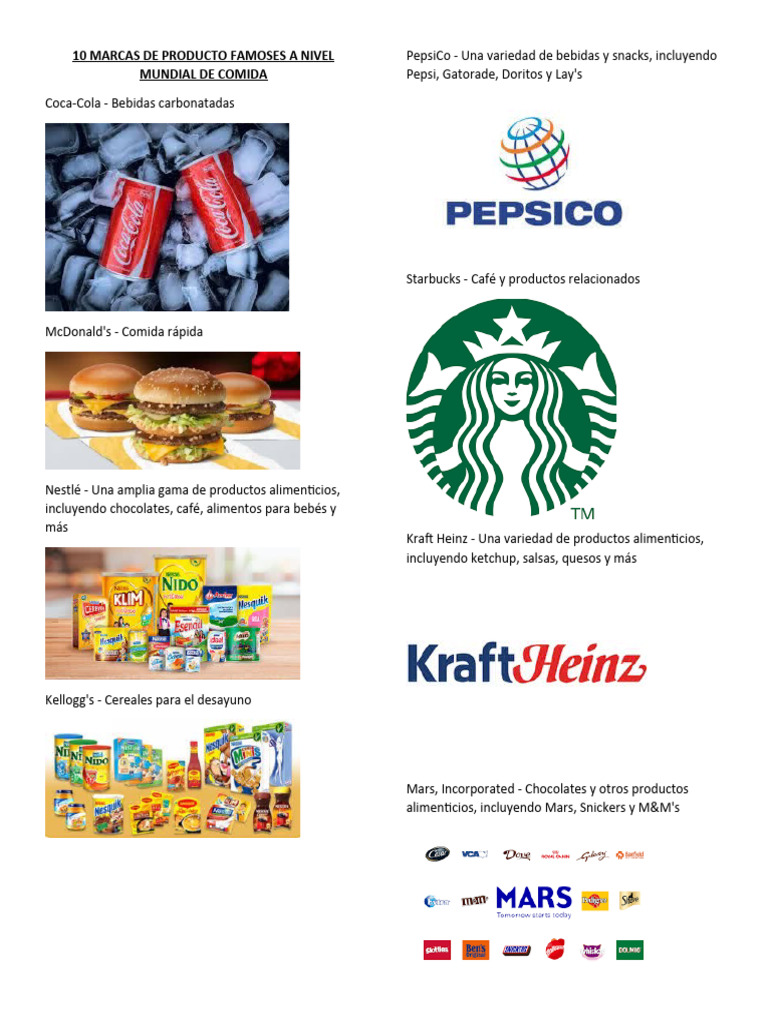 10 MARCAS DE PRODUCTO FAMOSES A NIVEL MUNDIAL DE COMIDA | PDF ...