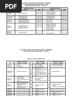Joining Instruction 2025-2026 | PDF