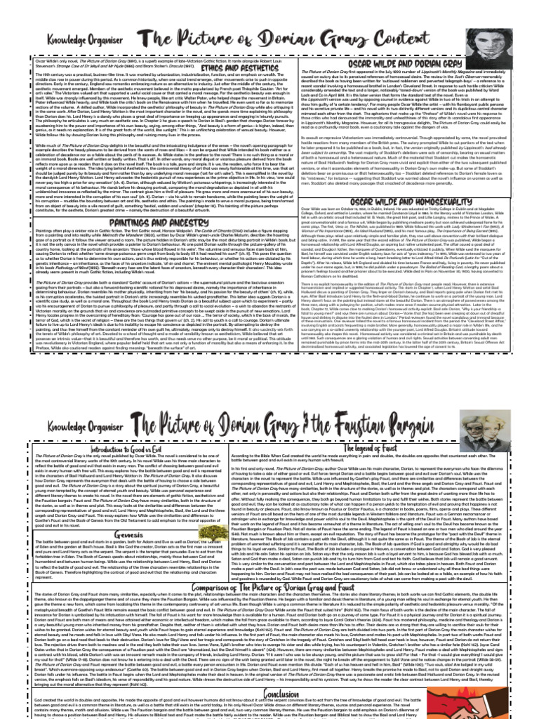 Dorian Gray Summarise | PDF | Faust | The Picture Of Dorian Gray