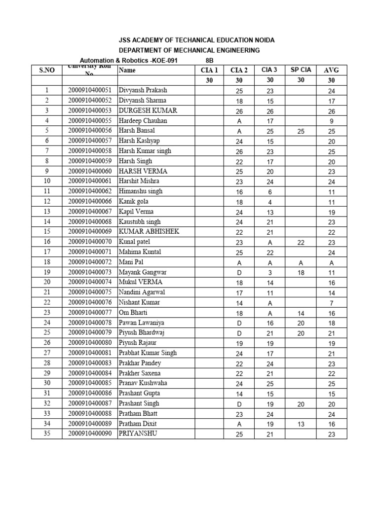 VIII B - Automation & Robotics Marks | PDF