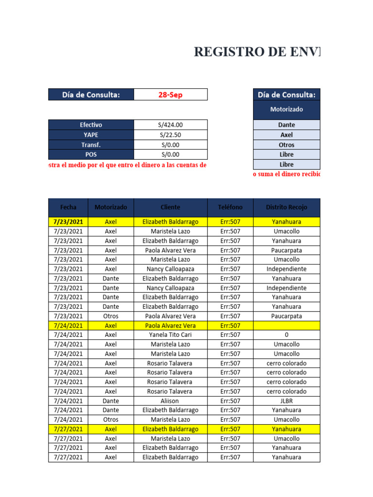 IZY Delivery Control Mensual de Envíos 11 | PDF