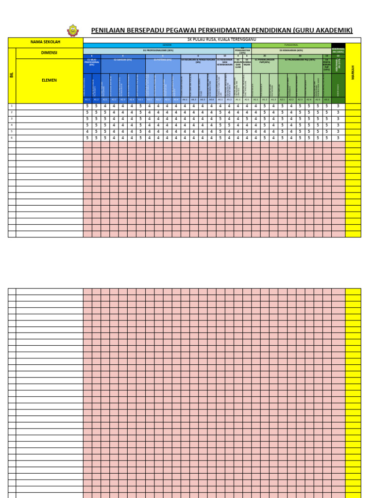 Contoh Borang PBPPP | PDF