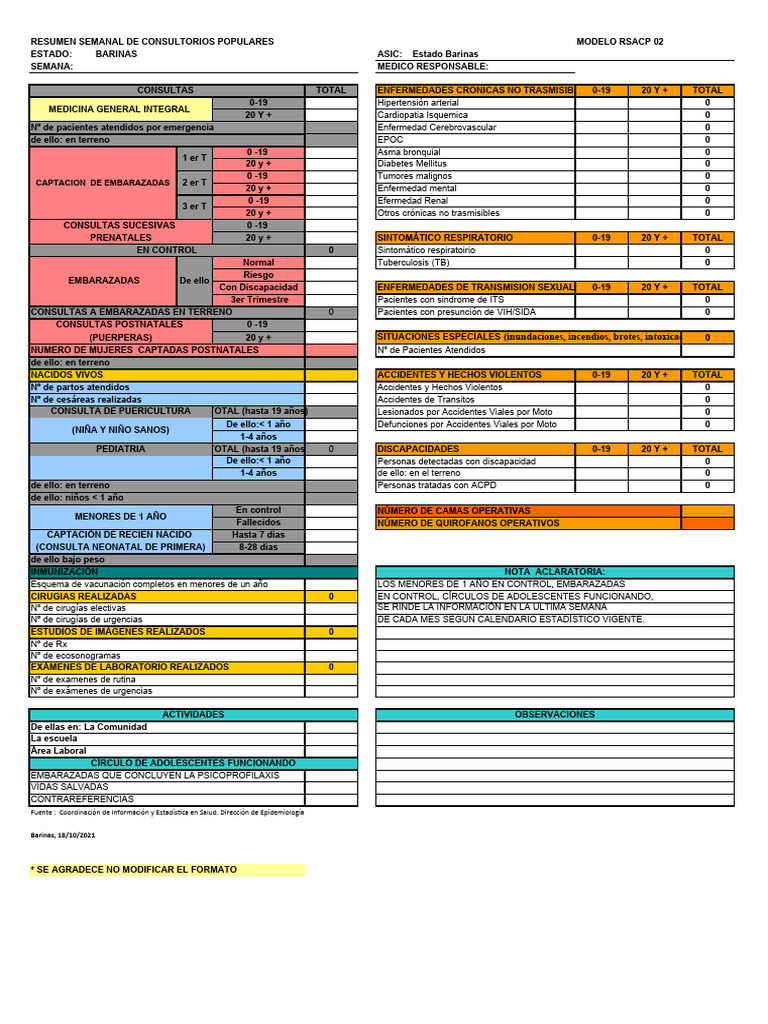 RSCP | PDF | El embarazo | Salud pública