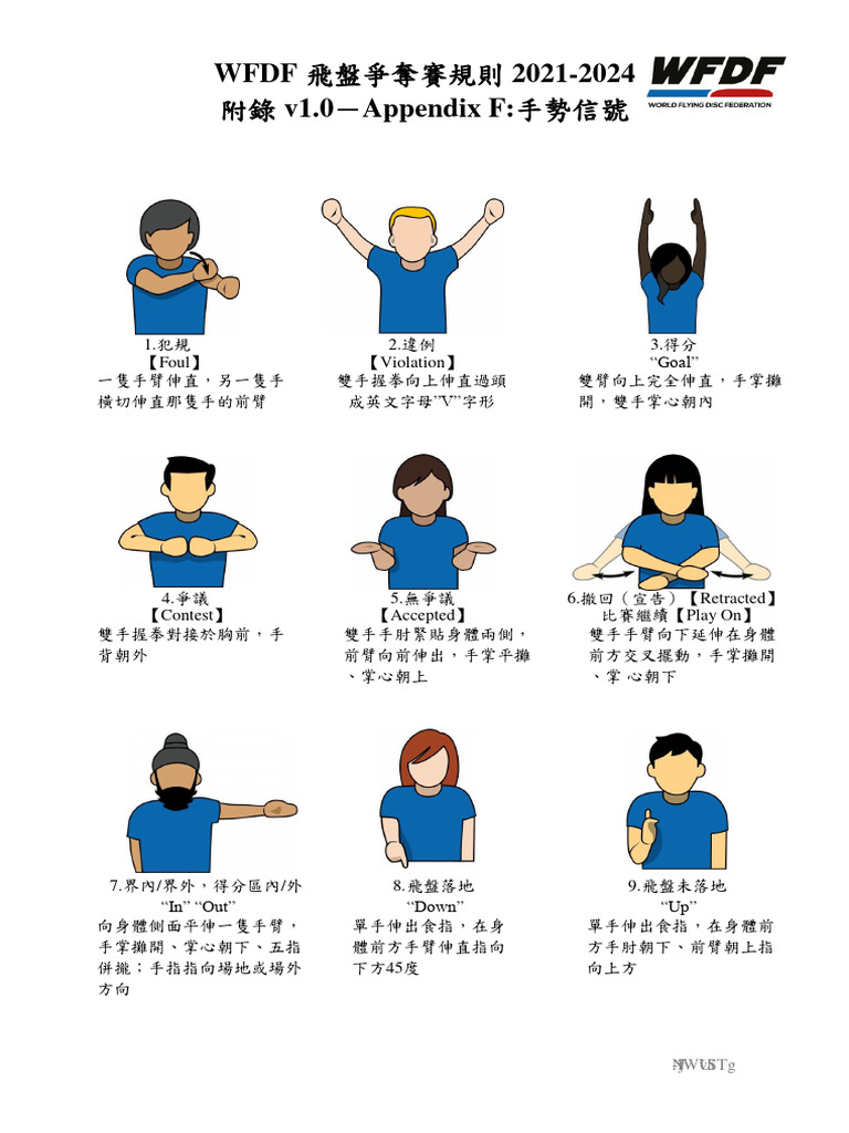 WFDF 2021 2024規則附錄Appendix v1手勢中華民國飛盤協會中文版 | PDF